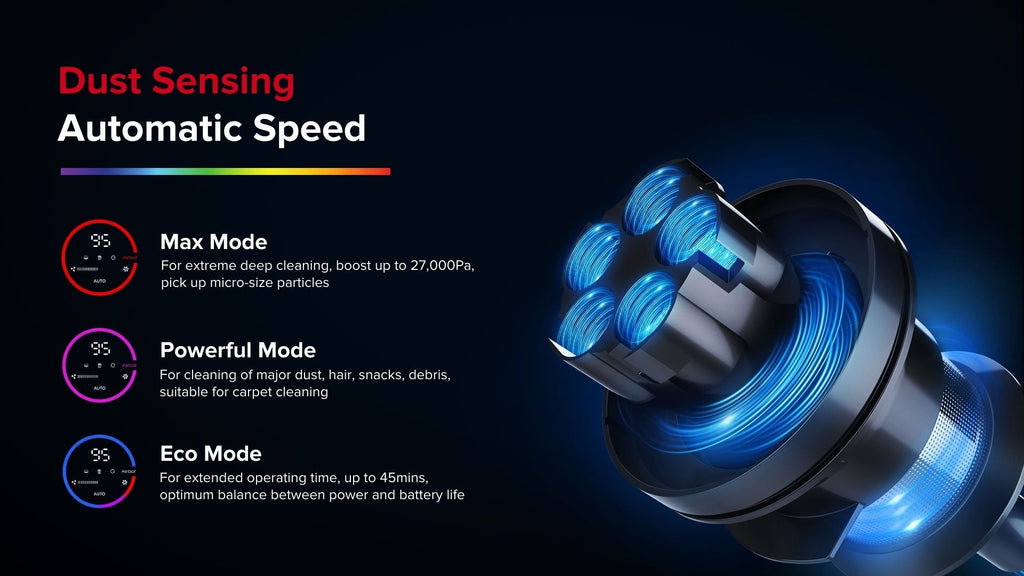 Airbot HongKong Official Store｜Airbot 香港｜手持無線吸塵機、拖地吸塵機、電吹風、空氣炸鍋 ...